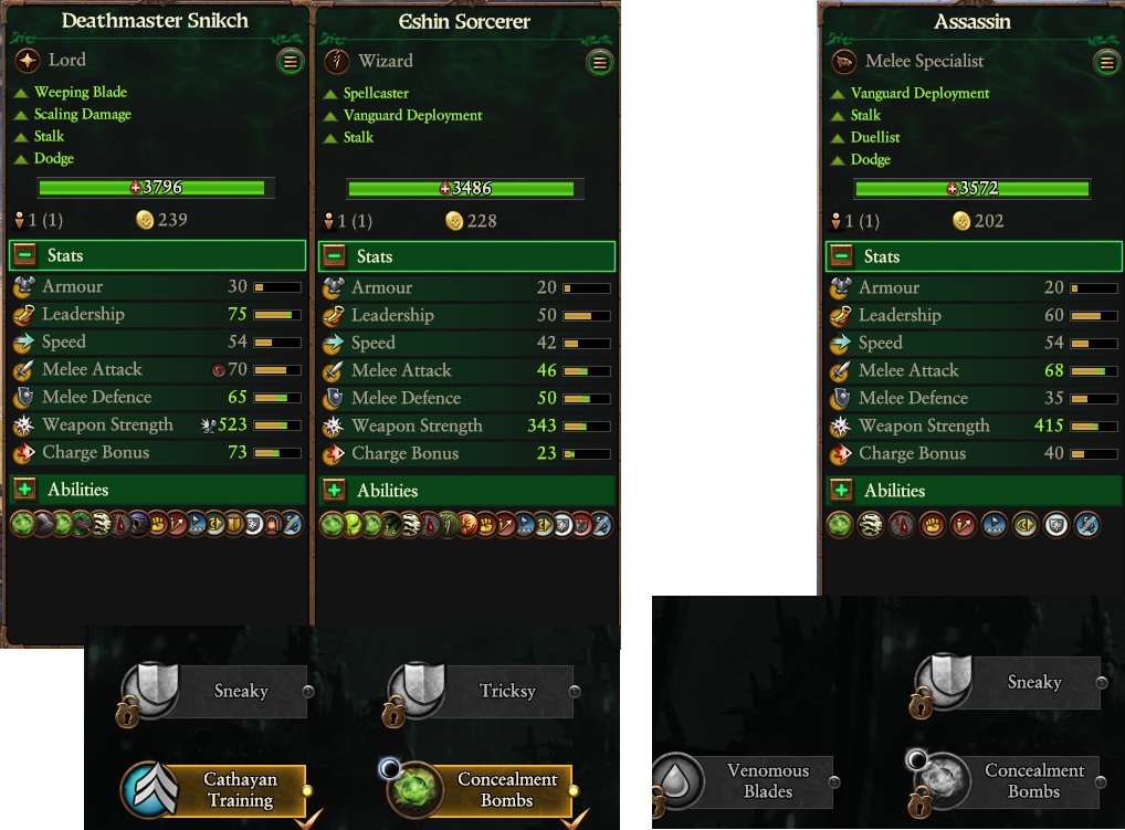 Snikch has multiple Concealment bombs - Total War: Warhammer