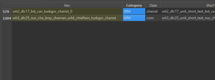 Using custom unit categories breaks some units - Total War: WARHAMMER