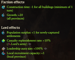Total War: WARHAMMER III - Patch Notes 6.3 - Total War: WARHAMMER