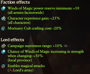 Total War: WARHAMMER III - Patch Notes 6.3 - Total War: WARHAMMER