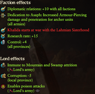 Total War: WARHAMMER III - Patch Notes 6.3 - Total War: WARHAMMER