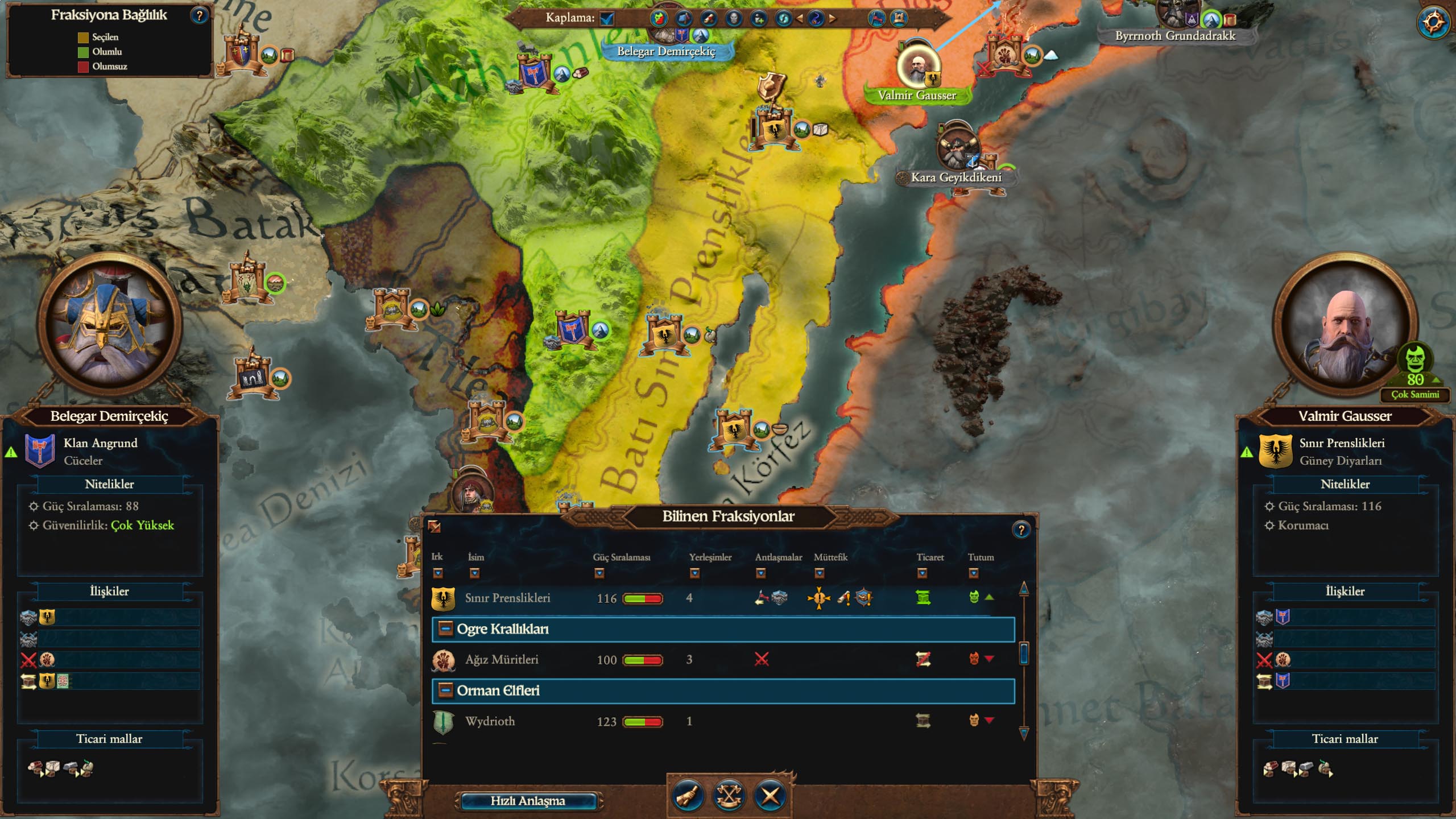 outpost - Total War: WARHAMMER