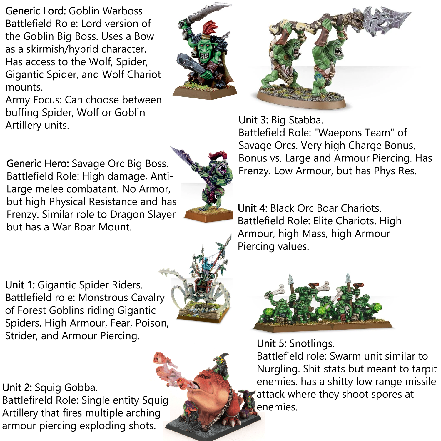 My ideal final Greenskins DLC - Total War: Warhammer