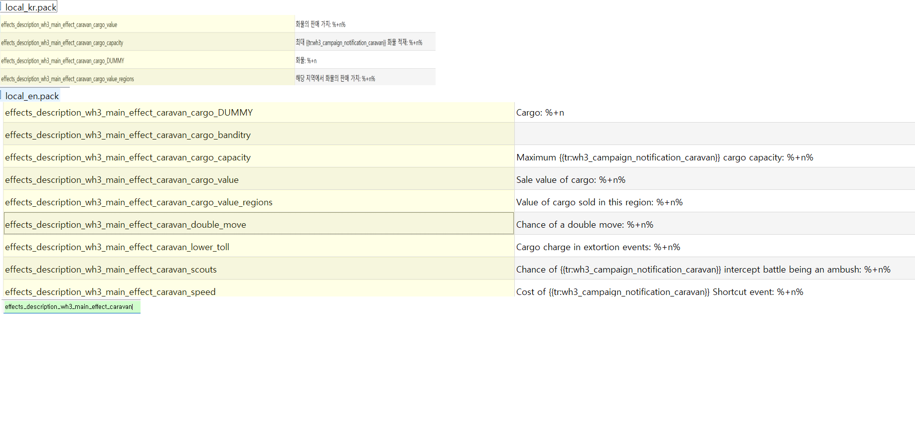 Cathay caravan missing tooltip - Total War: Warhammer