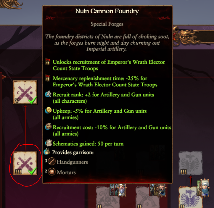 Nuln Gunnery School better before upgrading - Total War: Warhammer