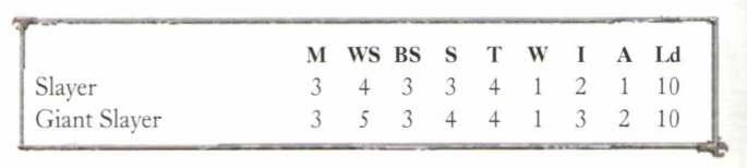 How hard is it to make PROPER Slayers?! - Total War: Warhammer