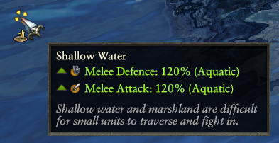 Shallow water has no impact on infantry. - Total War: Warhammer