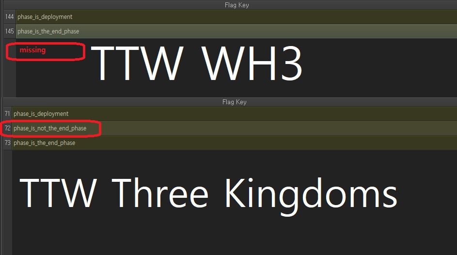 missing flag in assembly kit - Total War: WARHAMMER