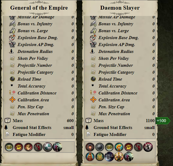 Power Creep Isn't Just the Obvious Units Like Black Rose Knights ...