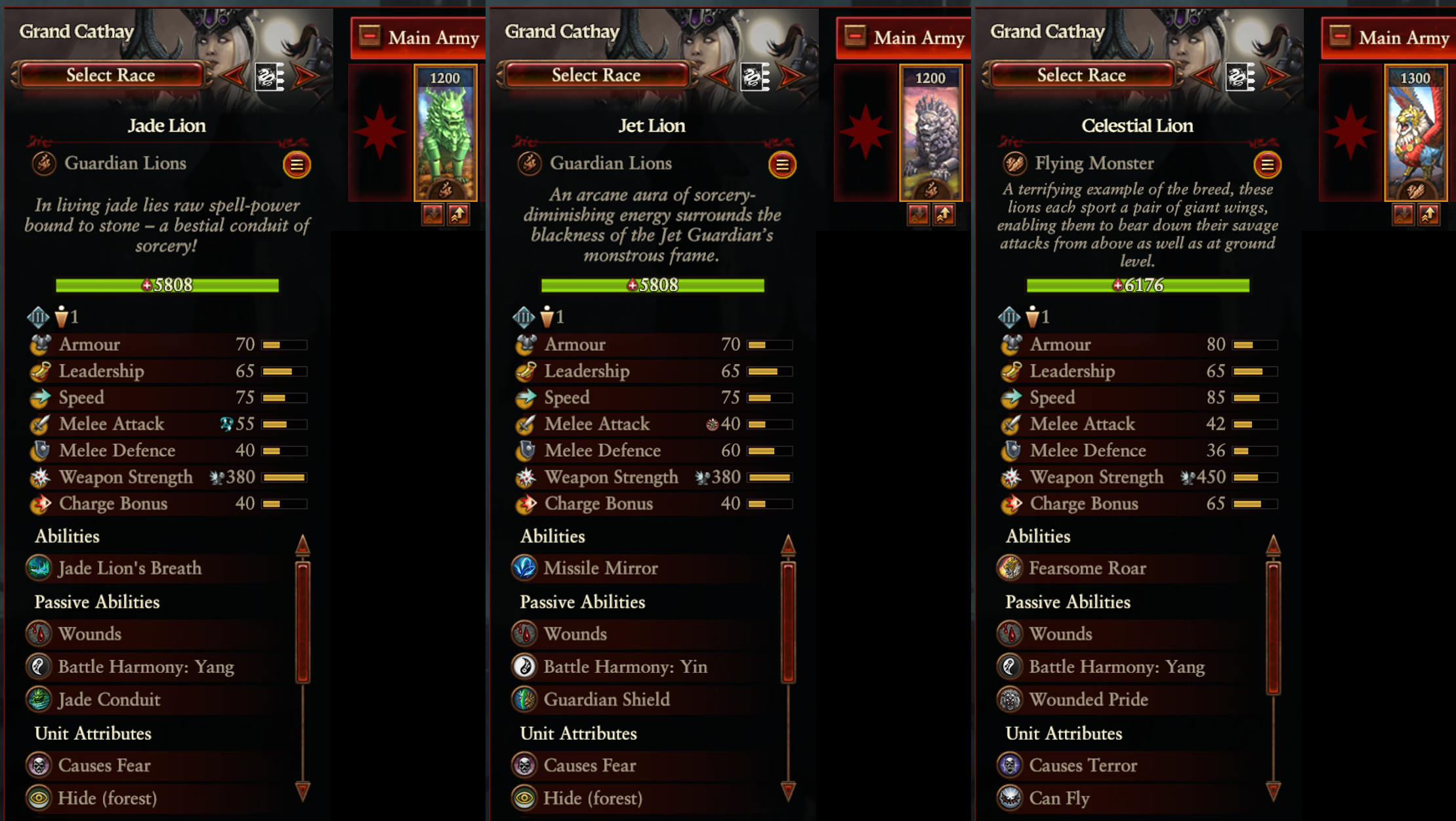 Your favorite Cathayan doggy? - Total War: Warhammer