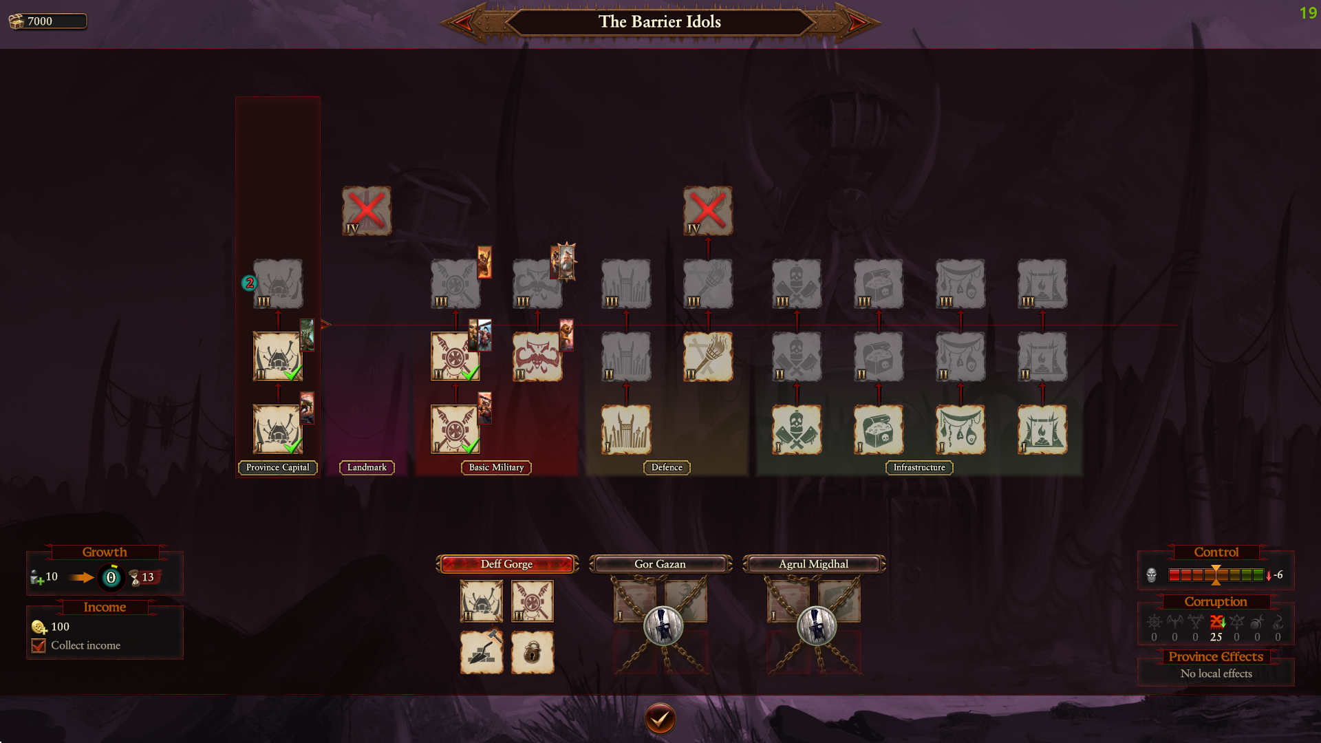 Universe Hub - Total War: Warhammer