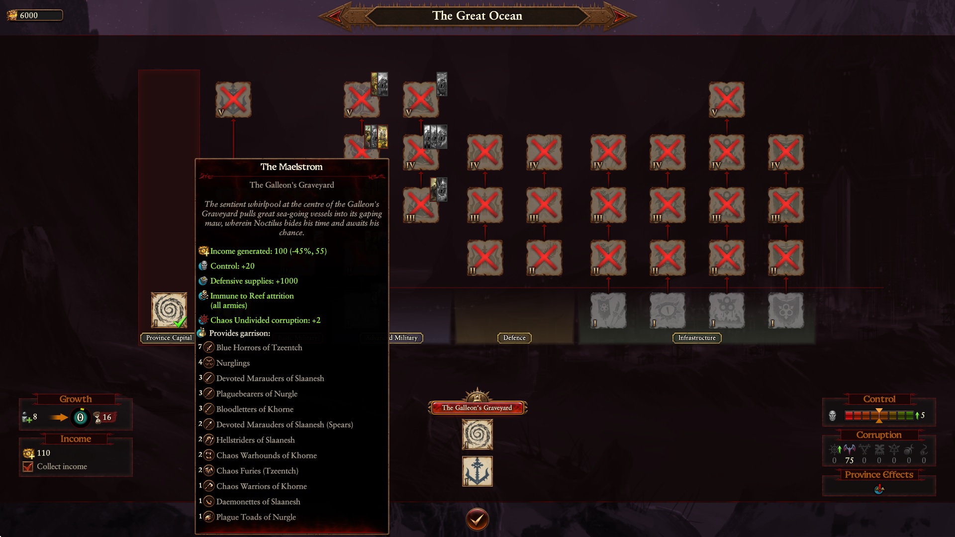 Daemons of Chaos have an insanely large garrison in The Maelstrom ...