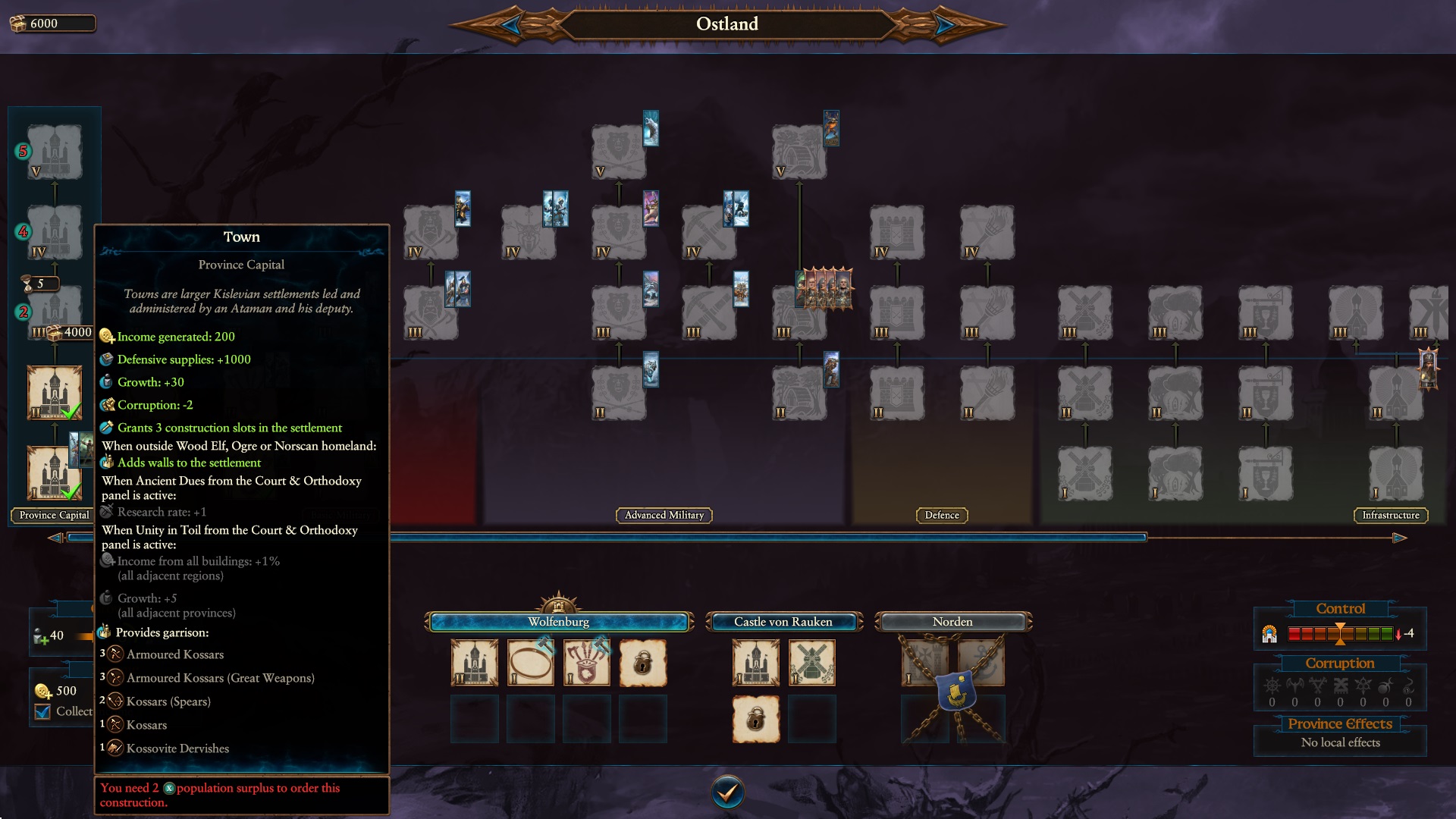 New effects on Kislev settlement buildings messily implemented - Total ...