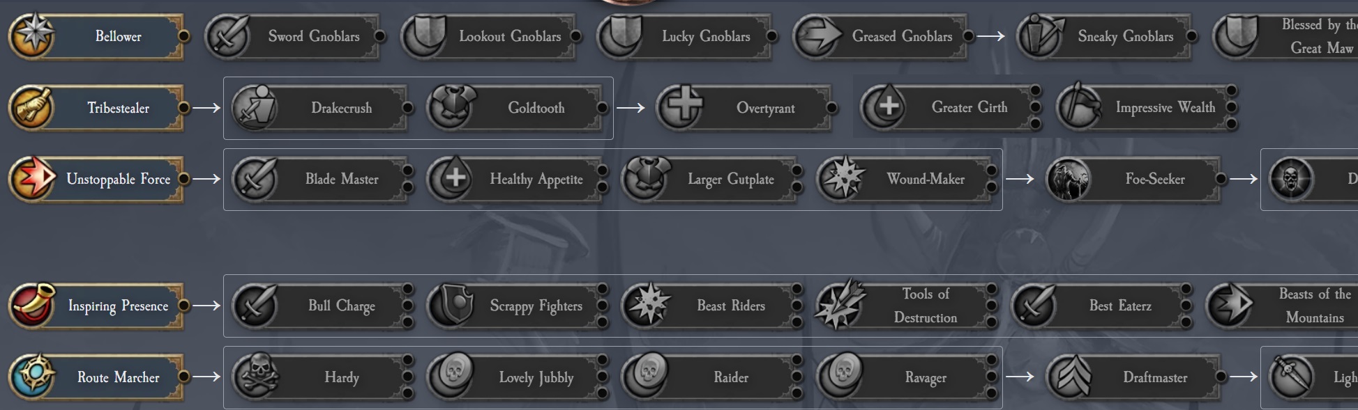 The Great OG-RE-WORK - Total War: Warhammer