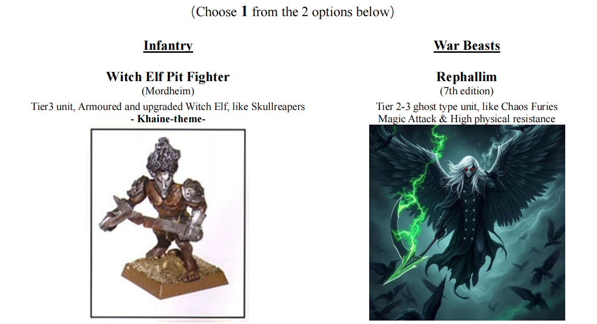 My ideas about two more DLC to finalise DARK ELVES (Mengil &Tullaris DLC) - Total War: WARHAMMER