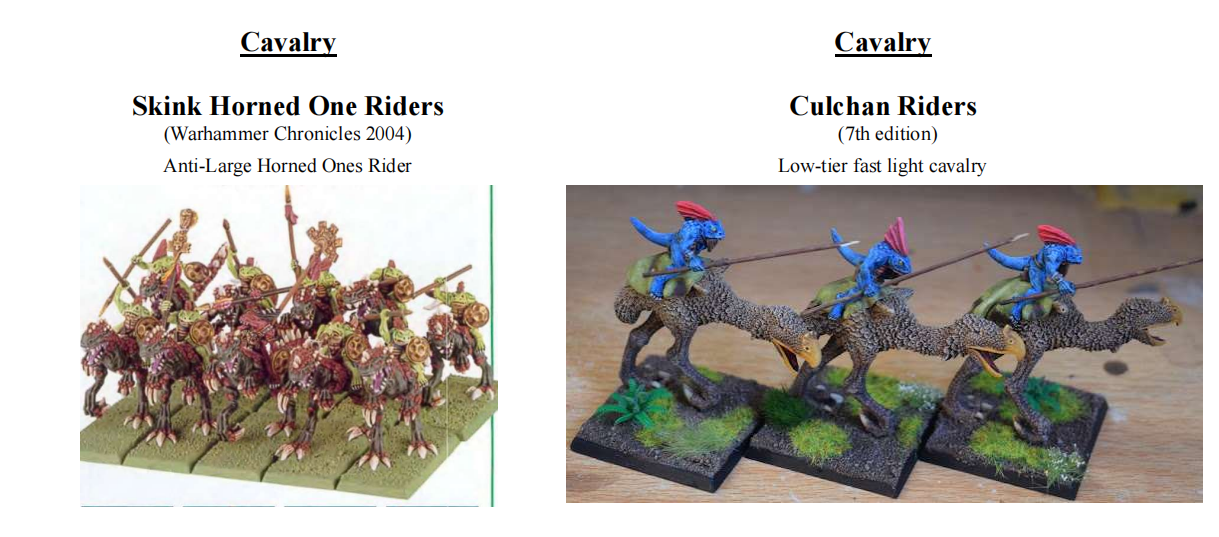 My idea about one more DLC to finalise LIZARDMEN ( Tetto'eko DLC ...