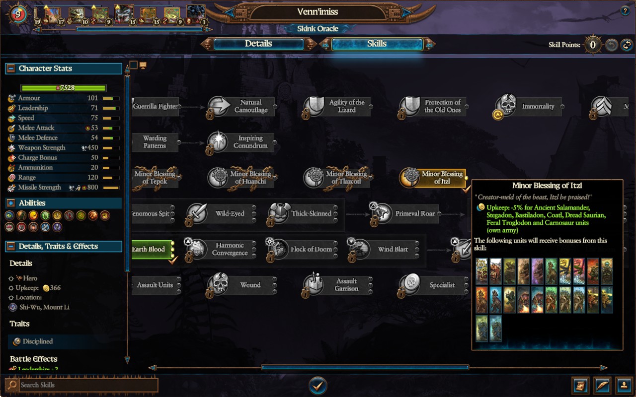 Lizardmen skill: Blessing of Itzl does not affect Feral Troglodon ...