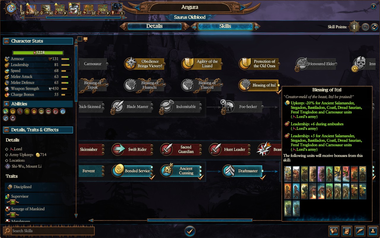 Lizardmen skill: Blessing of Itzl does not affect Feral Troglodon ...