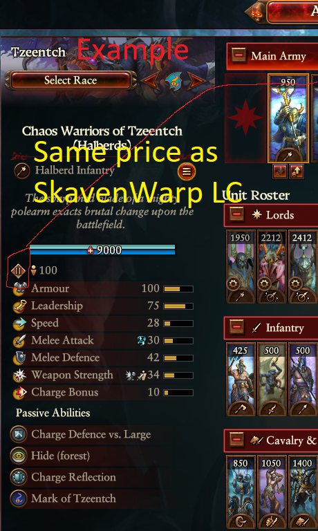 Warp Lightning Cannons Wrong Unit Tier and Kislevite Warriors and more ...