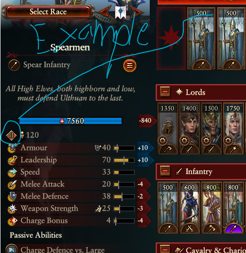 Warp Lightning Cannons Wrong Unit Tier and Kislevite Warriors and more... - Total War: Warhammer