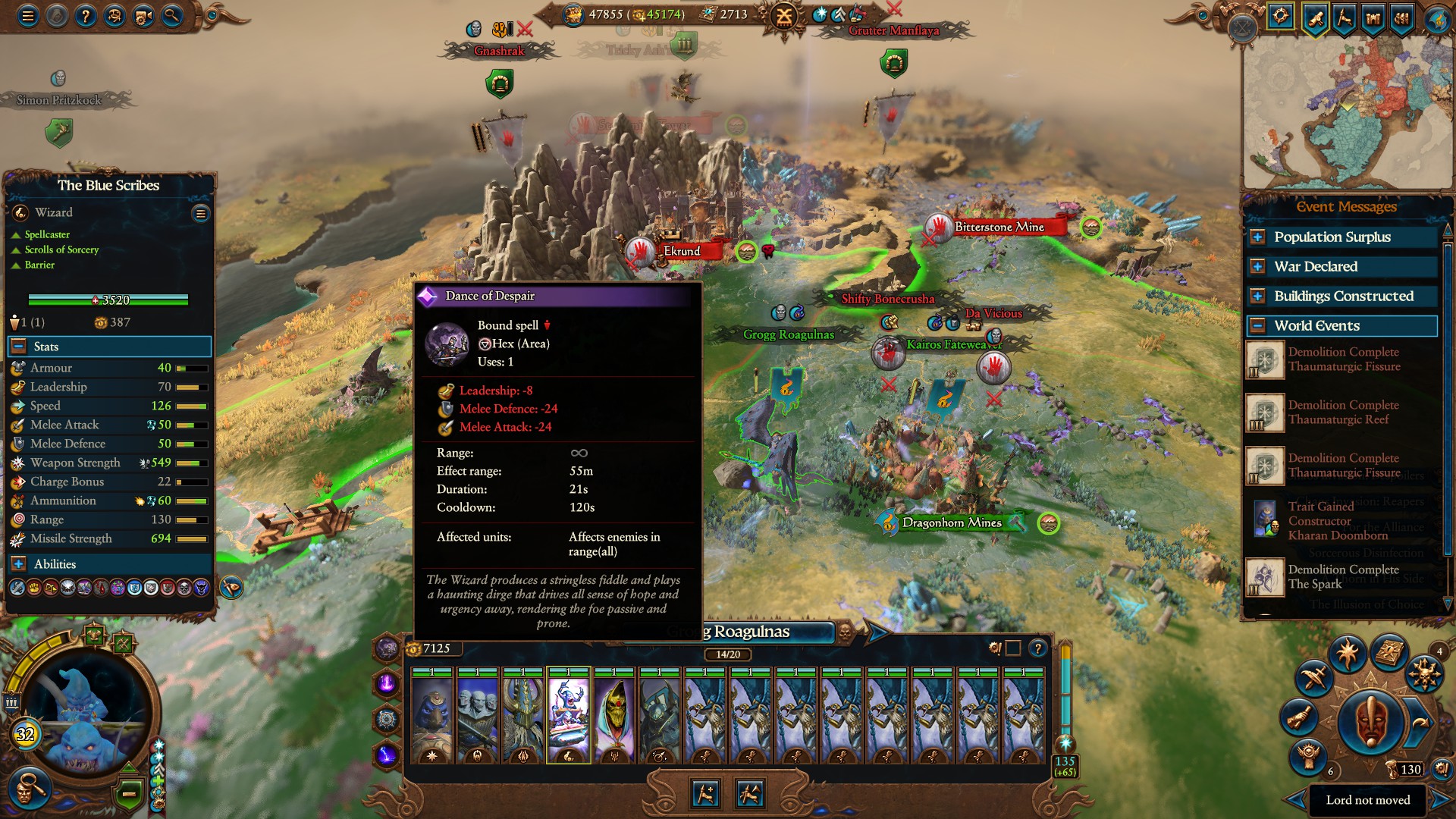 The Blue Scribes - Total War: Warhammer