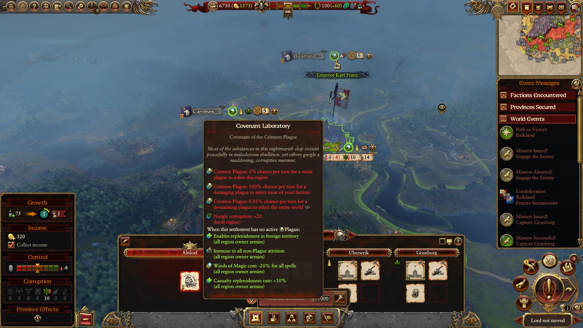 Covenant Laboratory - Total War: WARHAMMER