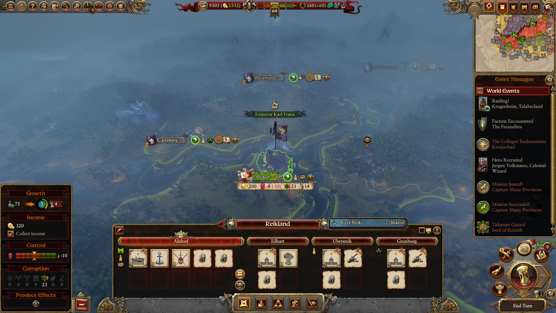 Covenant Laboratory - Total War: WARHAMMER