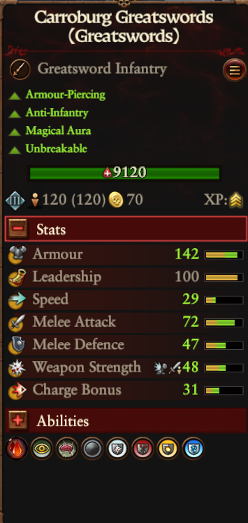Empire captain skill bug - Total War: WARHAMMER