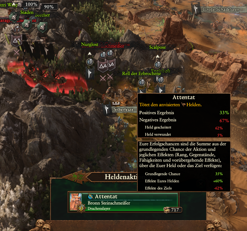 Skaven chieftain skill paranoid defender works for enemy - Total War: Warhammer