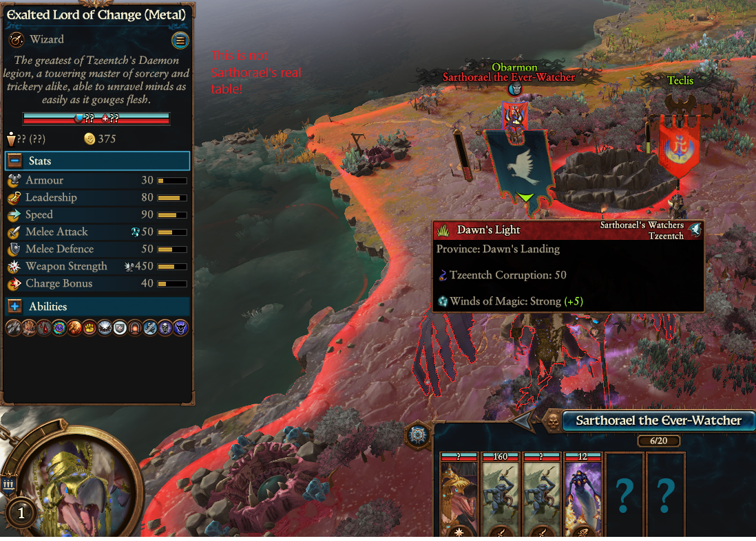 Sarthorael The Everwatcher Has Incorrect Data Table (Stats and Skills ...