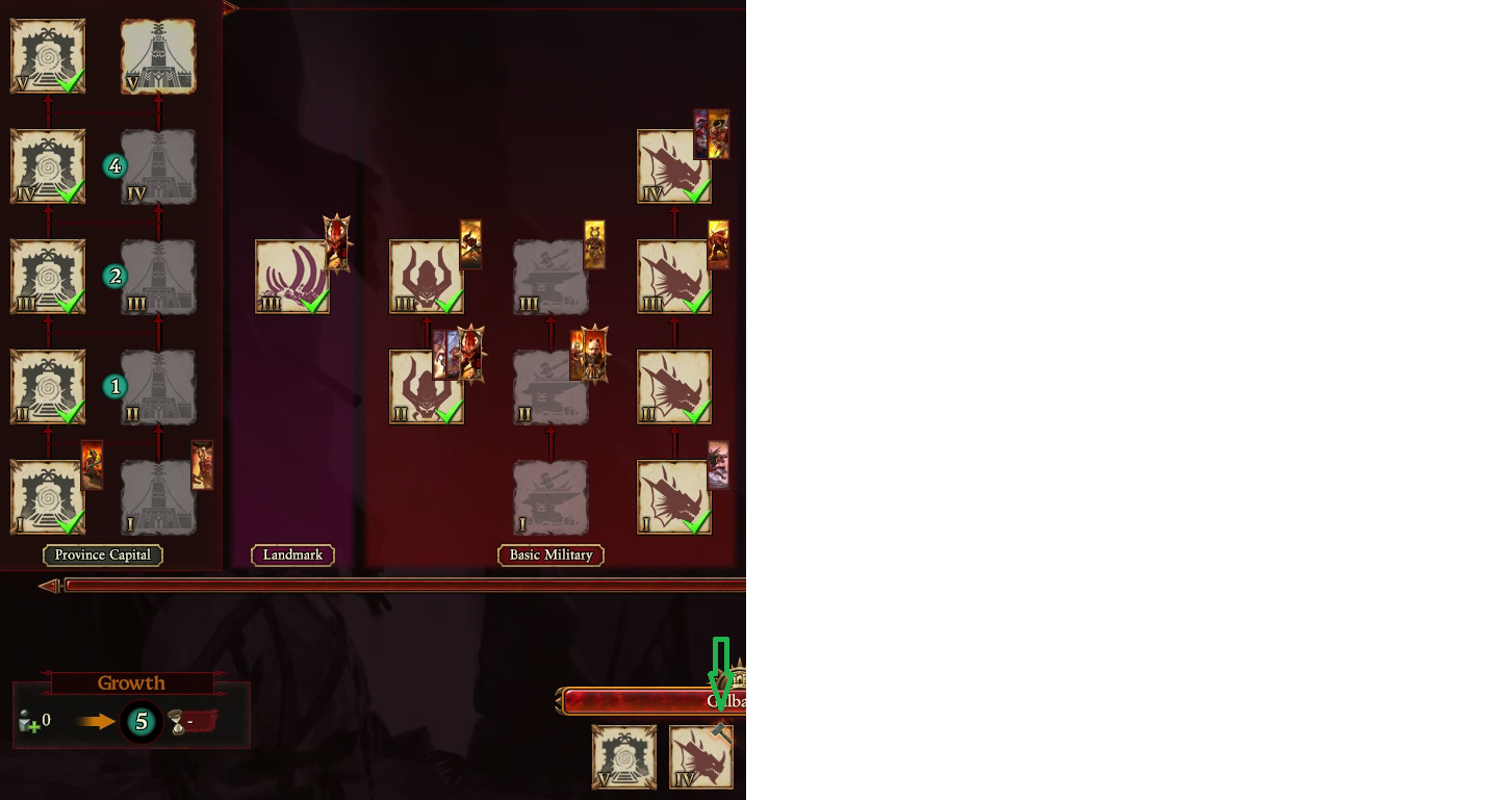 Khorne Building has reached level cap, hammer icon remains - Total War ...