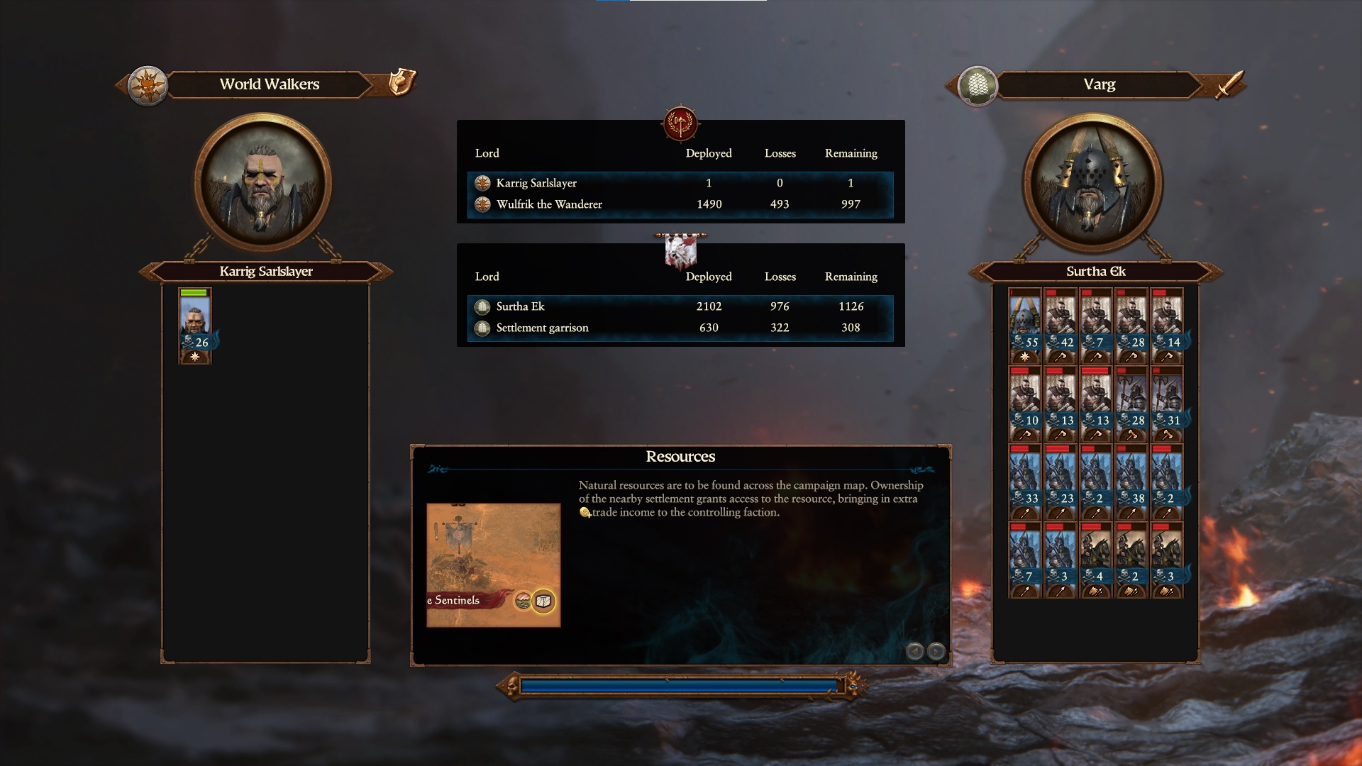 Norsca / Greenskins / Ogre Kingdoms Confederation Mechanic - Total War ...