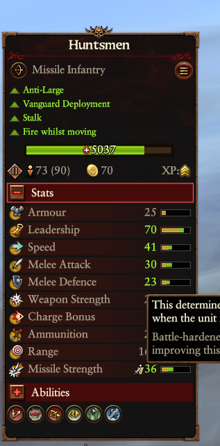 Universe Hub - Total War: Warhammer