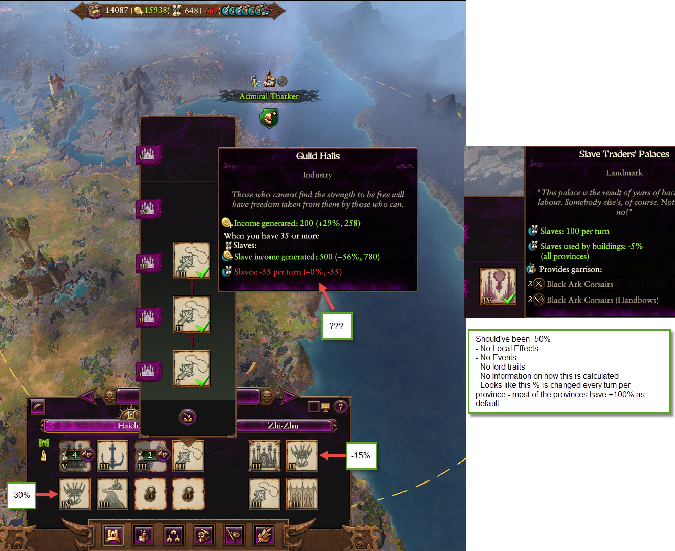 Dark Elves. Slave decline rate calculation. - Total War: WARHAMMER