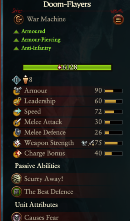 Skaven Doomflayer Model Count Bug - Total War: Warhammer