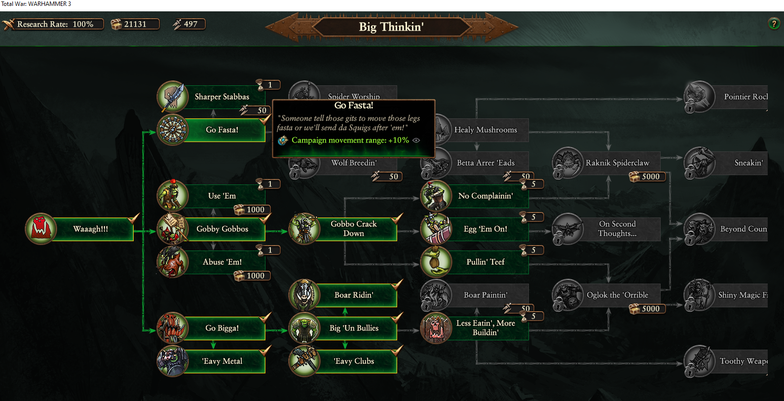 Grimgor movement range not increased by skill tree, faction effect and ...
