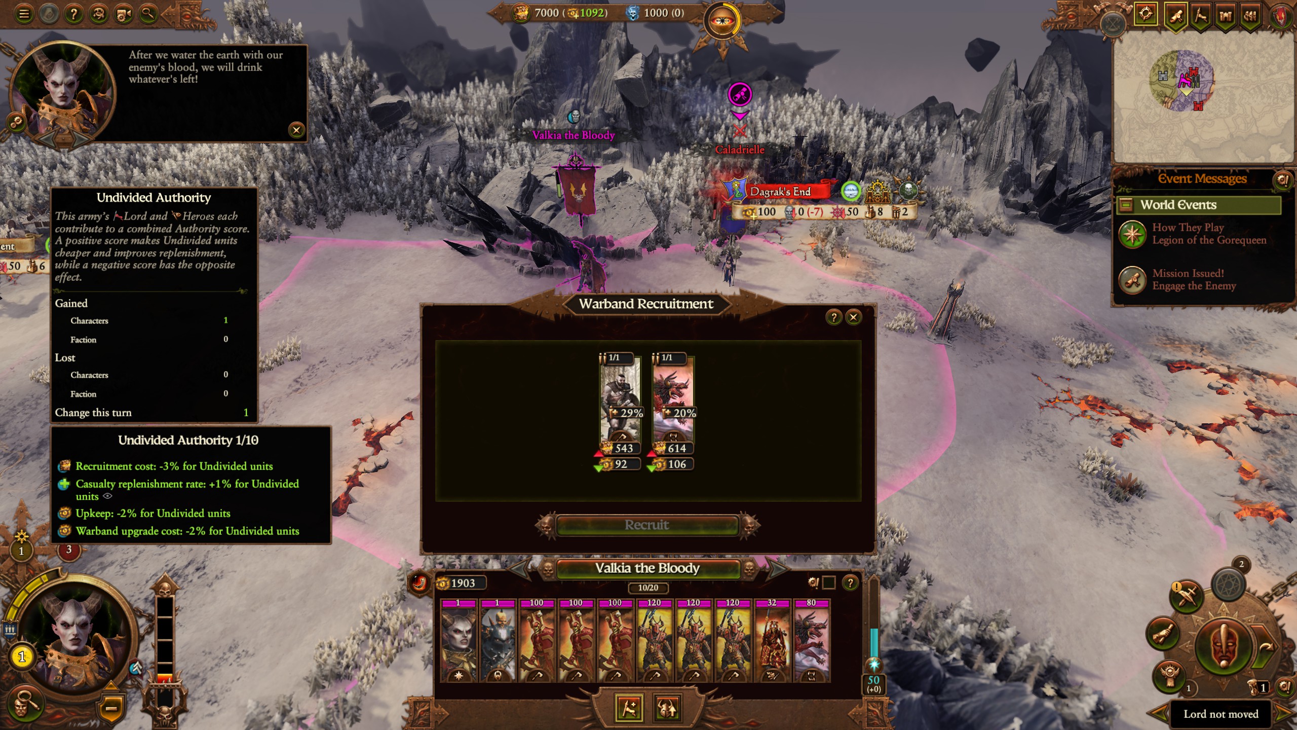 Chaos hero +authority sustained after hero's removal from army - Total ...