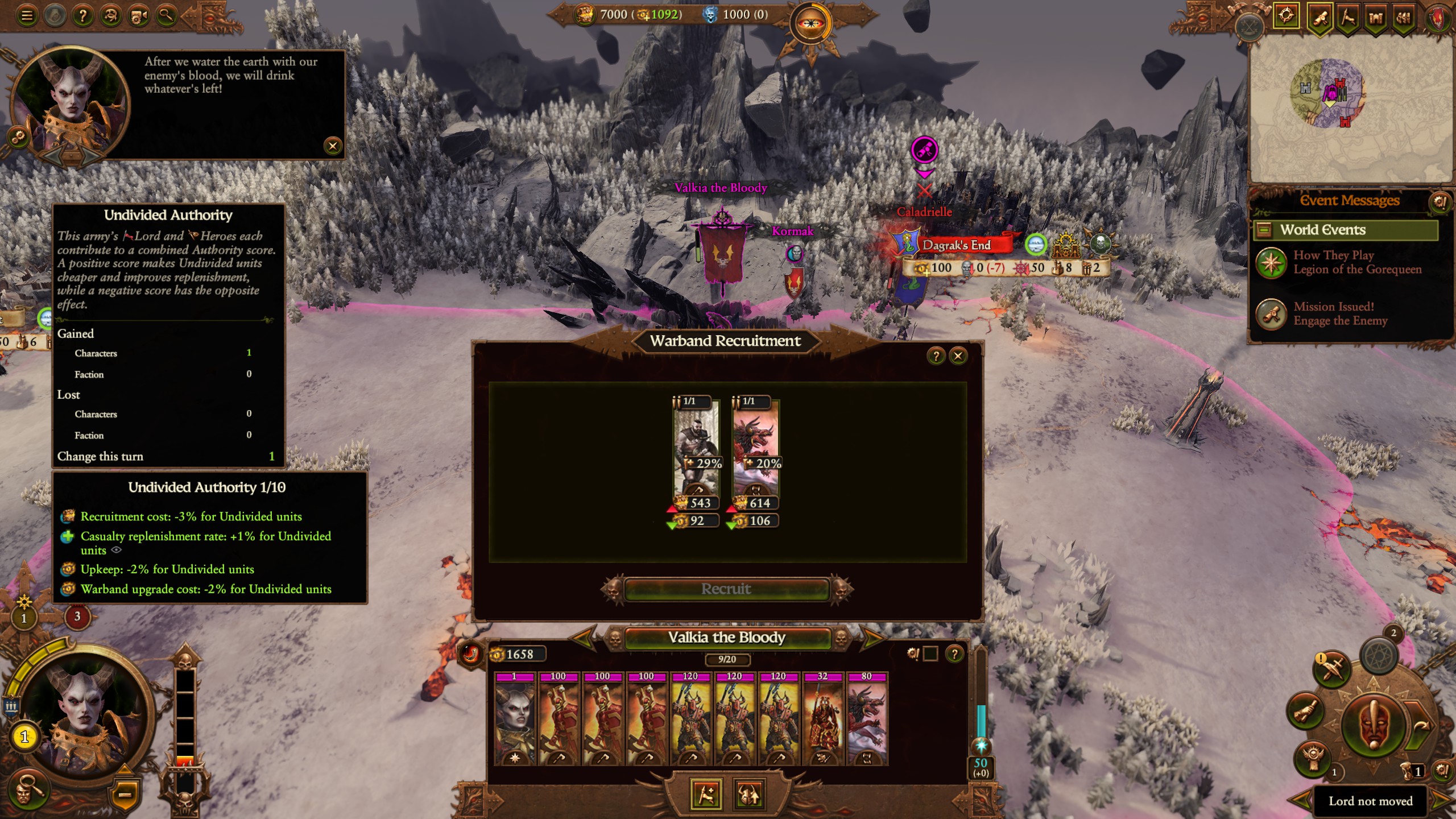 Chaos hero +authority sustained after hero's removal from army - Total ...