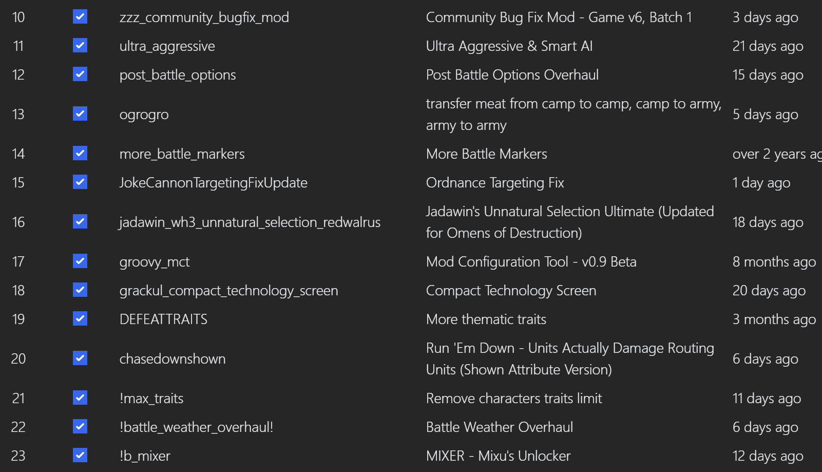 Visual UI bug in horde buildings area of confederated Khazrak - Total War: Warhammer
