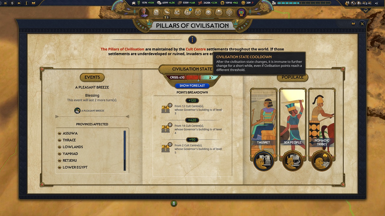 Civilization in crisis malus still present after prosperity - Total War ...