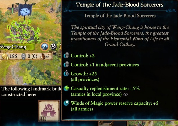 A deep-dive discussion about Cathay's roster, its 8 unique subthemes ...