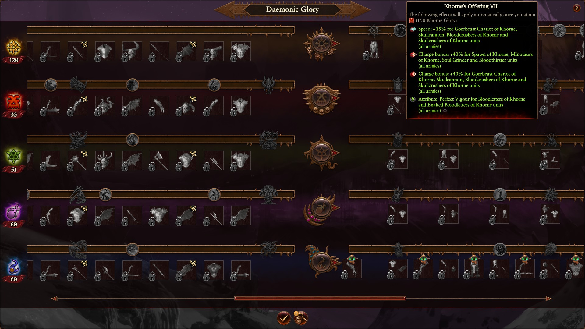 Various Bugs with the Daemon of Chaos Daemonic Glory Panel and Skill Tree - Total War: Warhammer