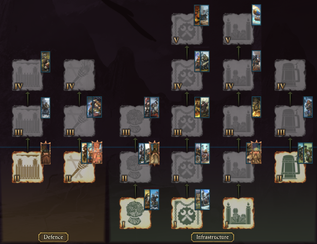 The new DLC gave me some idea's on fantastic campaign gameplay ...