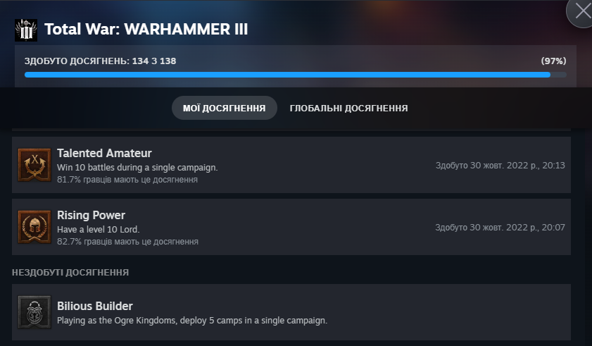Achievement Ogre Kingdom - Total War: WARHAMMER