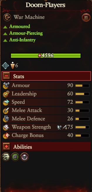 Skaven Doomflayer Model Count Bug - Total War: Warhammer