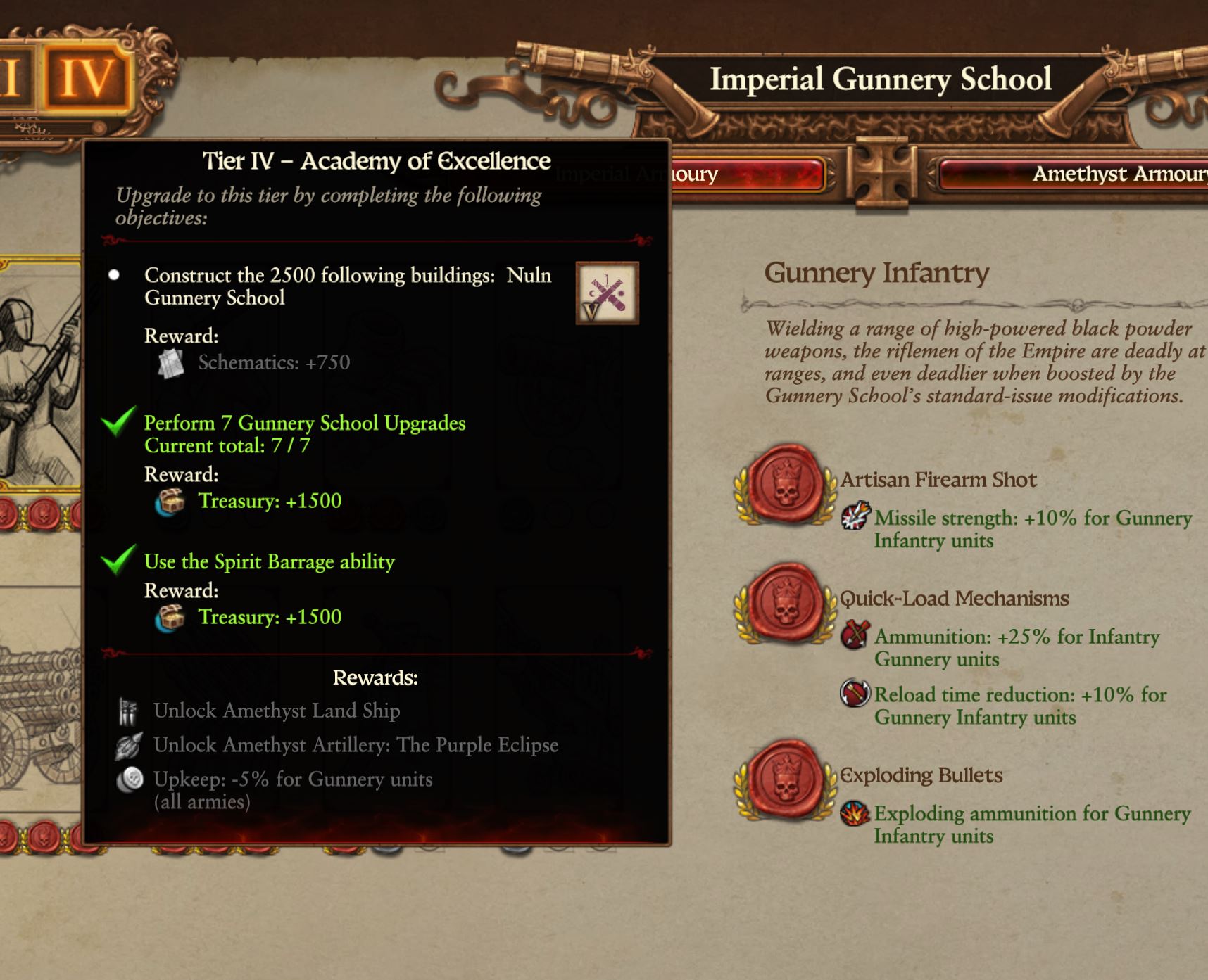 Constructing the Nuln Gunnery School does not unlock the Tier IV ...